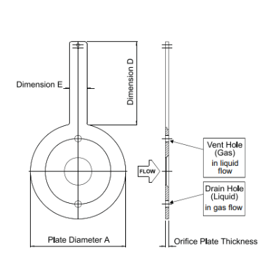 Orifice Plate Assembly - OPA 100 - Teleflo Instruments & Controls